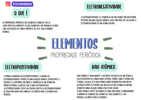 Mapa Mental Sobre Propriedades Peri Dicas Study Maps
