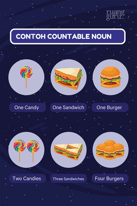 Detail Contoh Countable Noun Dan Uncountable Noun Koleksi Nomer 21