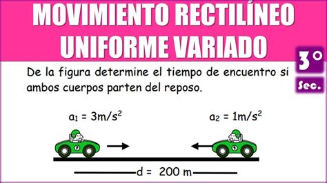De La Figura Determine El Tiempo De Encuentro Si Ambos Cuerpos Parten