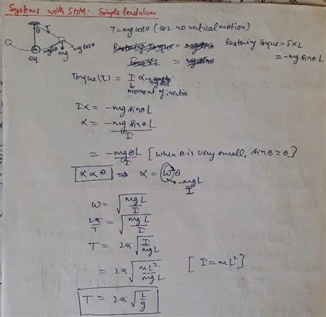 From Differential Equation Of Linear Shm Obtain An Expression Velocity