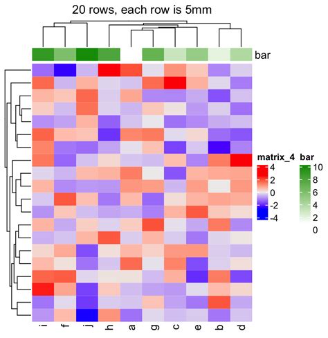 Chapter Other Tricks Complexheatmap Complete Reference