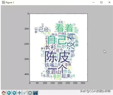 python数据挖掘与机器学习技术入门实战 python机器学习算法与实战