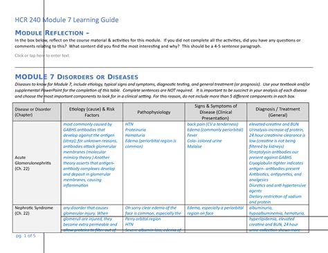 HCR 240 Module 7 Learning Guide MODULE REFLECTION In The Box Below
