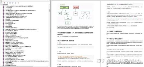 55万字！阿里内部最新最全java面试进阶手册，能横扫99 的面试官 知乎