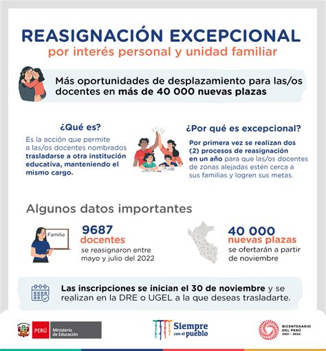 Prepublicaci N De Plazas Para El Proceso Excepcional De Reasignaci N