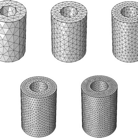 the meshing procedure of the finite element method in the 3 dimensional download scientific