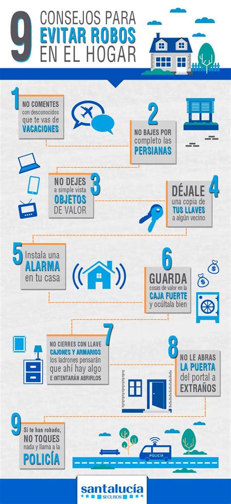 Consejos Para Evitar Robos En El Hogar Consejos De Seguridad