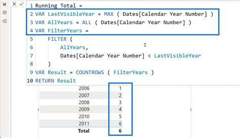 row context and filter context in a power bi dax code master data skills ai