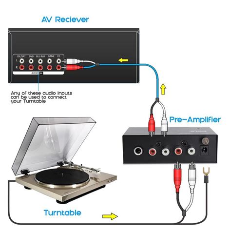 Pyle PP555 Ultra Compact Phono Turntable Pre Amplifier 68888738309