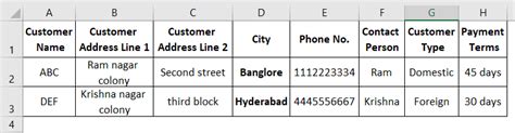 Excel Database Template How To Create Excel Database Template