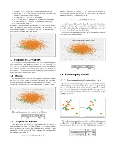survey of resampling techniques for improving classification performance in unbalanced datasets