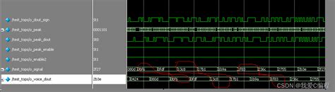 m基于lorenz混沌自同步的混沌数字保密通信系统的fpga实现 verilog编程实现 matlab混沌验证程序 我爱c编程 博客园