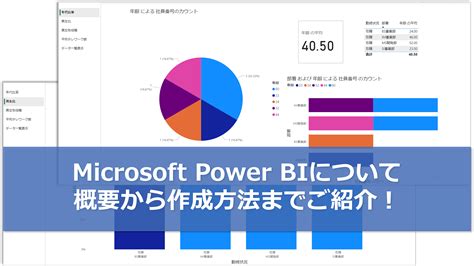 Microsoft Power Bi