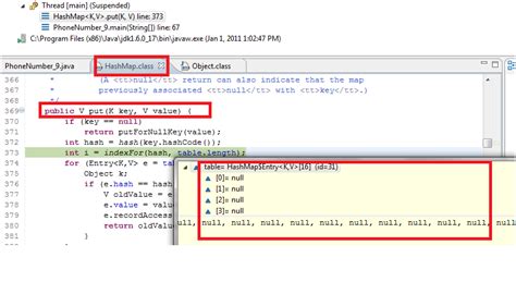 importance of implementing hashcode method importance of implementing hashcode method for