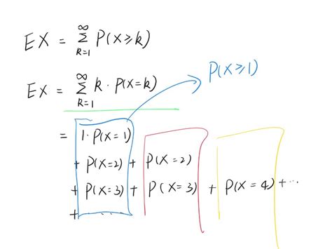 SOLVED Suppose That X Is A Discrete Random Variable Having The