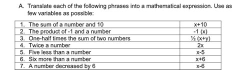 [solved] help a translate each of the following phrases into a course hero