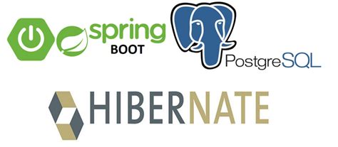 spring boot — accessing data with jpa hibernate and postgresql by minelaydin analytics