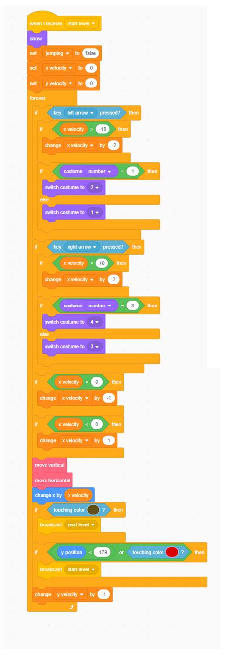 Scratch 3 Platformer Main Loop Code Scratch Game Video Tutorials