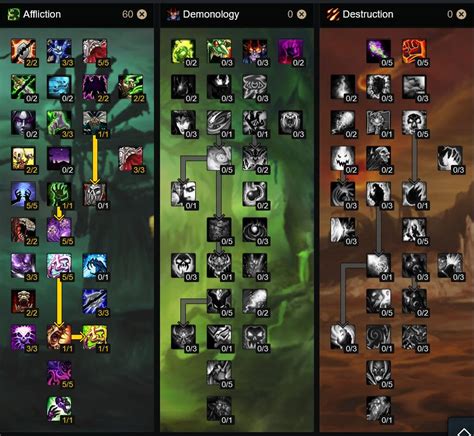 18 Wotlk Classic Talent Calculator DarioMingyang