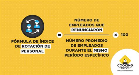 Los mejores indicadores de rotación de personal