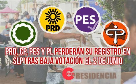PRD CP PES Y PL PERDERÁN SU REGISTRO EN SLP TRAS BAJA VOTACIÓN EL 2