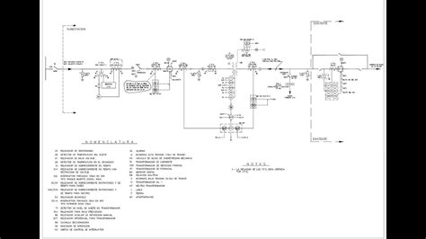 Que Es Un Diagrama Unifilar De Una Subestacion Electrica Dia