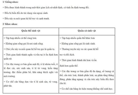 Câu 3 Những điểm giống và khác nhau giữa quần thể người và quần thể