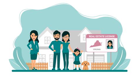 How To Get Your Virginia Real Estate License