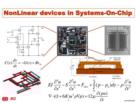 ppt introduction to model order reduction powerpoint presentation free download id 197652