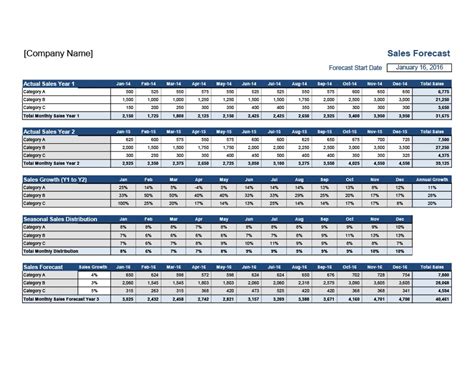 3 Year Sales Forecast Template TUTORE ORG Master Of Documents