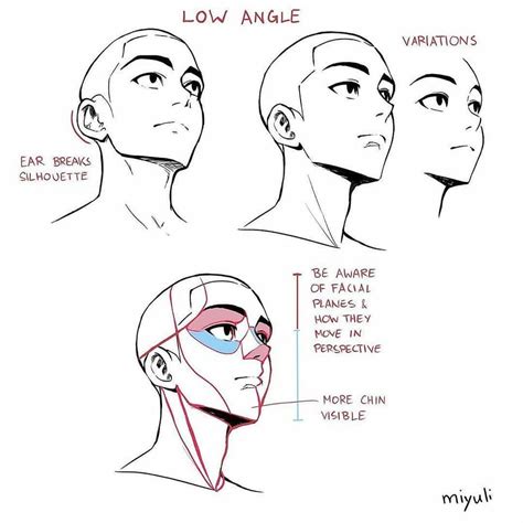 Como Desenhar Mang Tutoriais De Desenho Refer Ncia De Desenho Arte