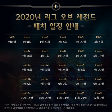 롤 업데이트 신나는 새로운 기능들이 도착했습니다