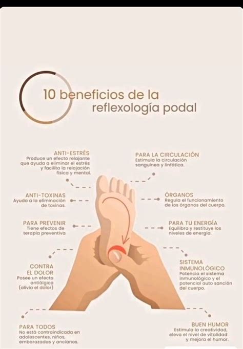 Pin de laura gomez en uñas Masaje de pies Reflexología Frases de masaje