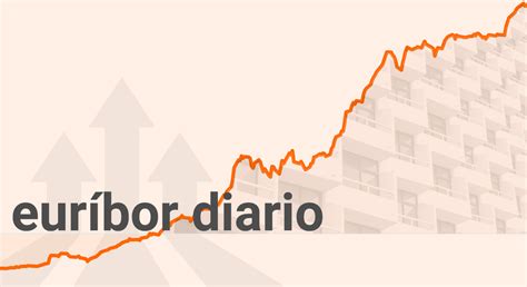 El euríbor retoma las caídas en abril y bajará las hipotecas por