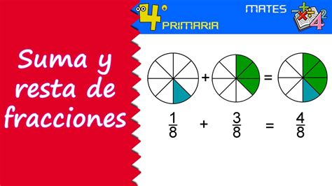 Matem Ticas Primaria Tema Suma Y Resta De Fracciones Youtube