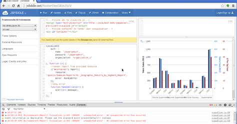 jaspersoft bi suite tutorials jaspersoft embedding bi with visualize js the begineers guide