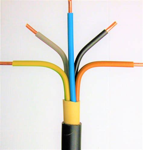 Nyy J X Mm M Meter Erdkabel Erdleitung Elektrokabel