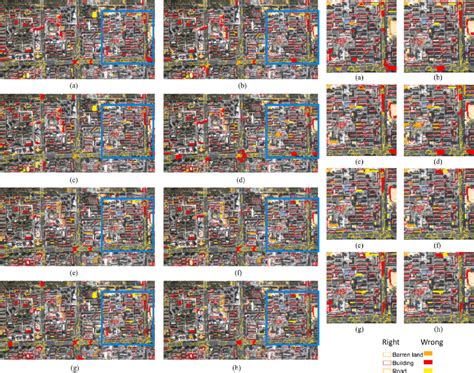 classification results using different methods for the ikonos image download scientific diagram