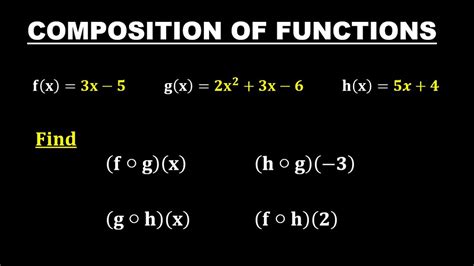 composition of functions general mathematics youtube