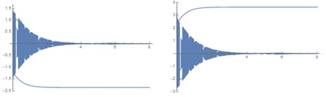 numerical integration solving coupled system of differential equation with ndsolve