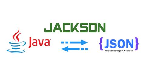 JSON类库Jackson优雅序列化Java枚举类 个人文章 SegmentFault 思否