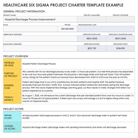 Six Sigma Project Charters And Examples Smartsheet 46 OFF