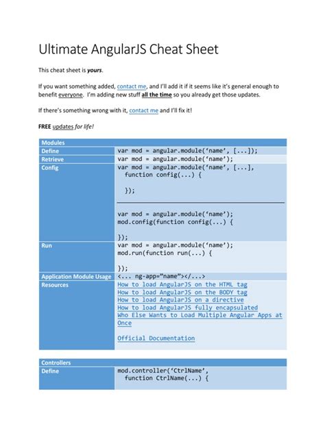 ultimate angularjs cheat sheet pdf download free pdf angular js scope computer science