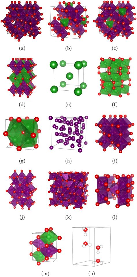Structures of a λ Mn2O4 22 b Li0 5Mn2O4 23 c LiMn2O4 3