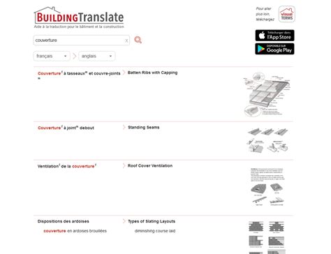 Vocabulaire Construction Maison Anglais Ventana Blog
