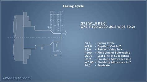 cnc lathe g code programming course v2 0 youtube