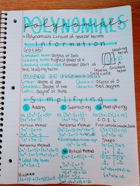 Algebra Aesthetic