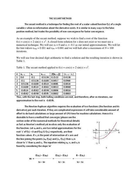 the secant method pdf areas of computer science mathematical logic
