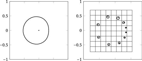 t is a sample of an upper triangular 10 × 10 toeplitz matrix with zeros download scientific