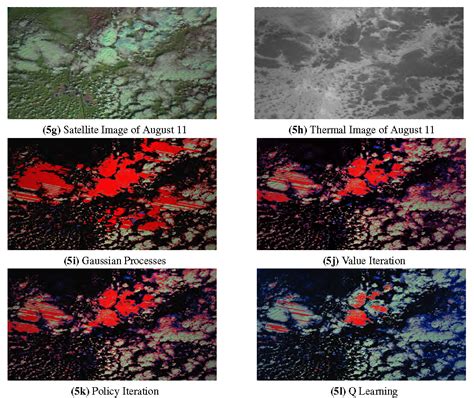 adaptation through learning using machine learning to improve forest wildfire management